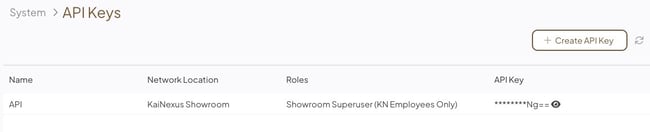 Getting Started with API